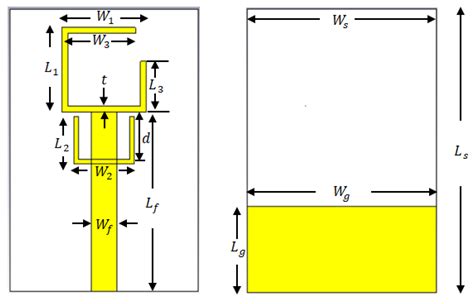 A Miniaturized Triple Band Antenna Based On Square Split Ring For Iot