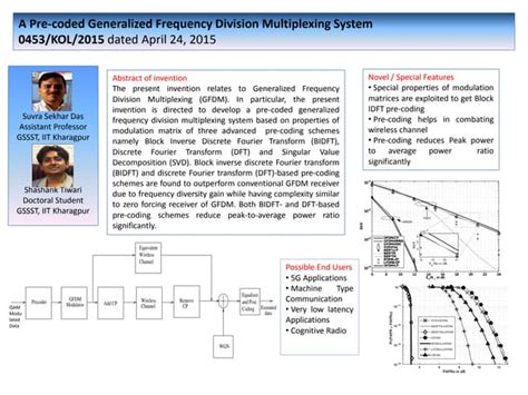 A Pre Coded Generalized Frequency Division Multiplexing System Pdf