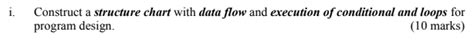 solved part b finding greatest common divisor gcd design