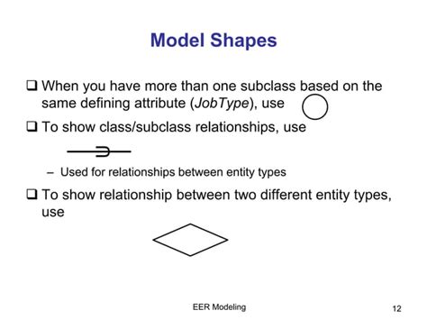 Eer Modeling Pptx