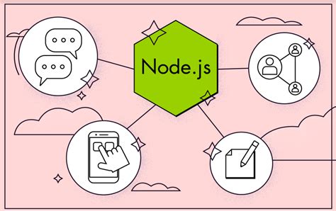 Node Js что это такое для чего нужен как запустить Университет СИНЕРГИЯ