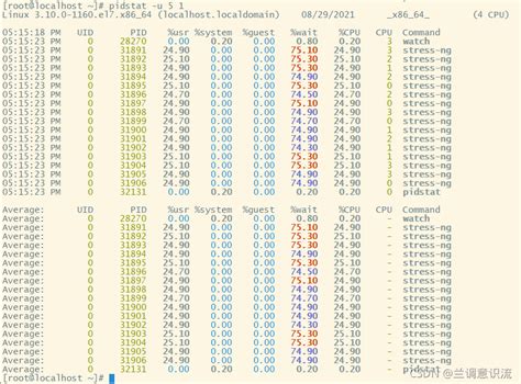 利用stress Ng压测来理解linux平均负载stress Ng 内存负载百分比 Csdn博客