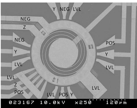 Simplified Robust Three Axis Acceleration Switch Techlink