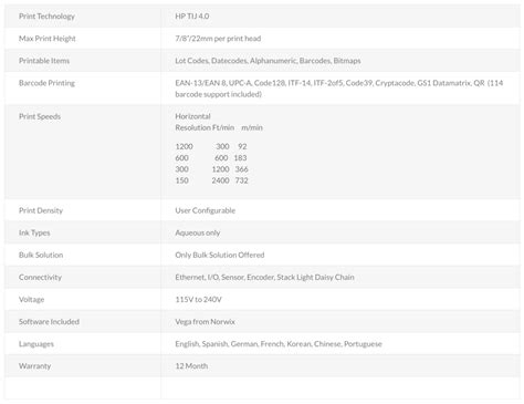 Pc22 Array Graphics Marking Systems Pc22 Array Graphics Marking Systems