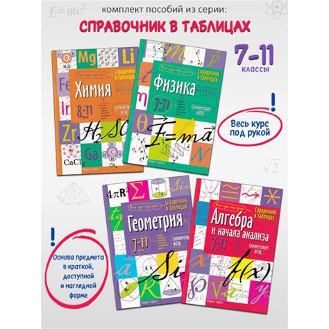 Справочник в таблицах Алгебра Геометрия Физика Химия 7 11 класс купить с доставкой по