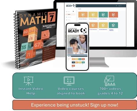 Welcome To Classroom Ready