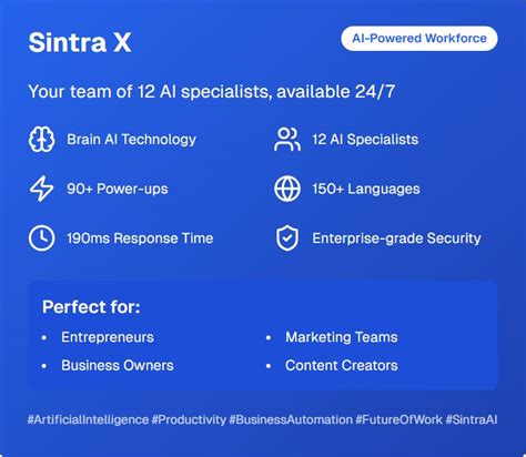 Sachin B On Linkedin Artificialintelligence Productivity
