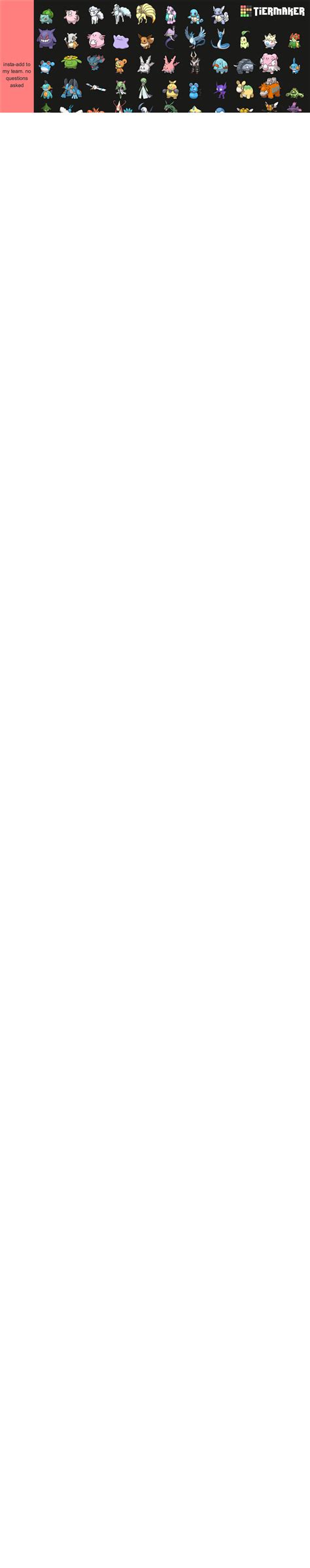All 1008 Pokemon Using Gen 9 Sprites Tier List Community Rankings