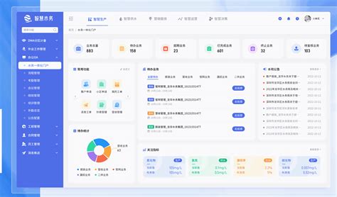 事实证明：企业级中后台框架，大厂还是主角，小厂打酱油。 csdn博客