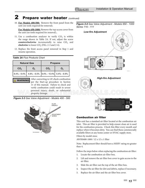 Lochinvar Awh0400 Armor Water Heater Installation And Operation Manual Water Heater Manuals