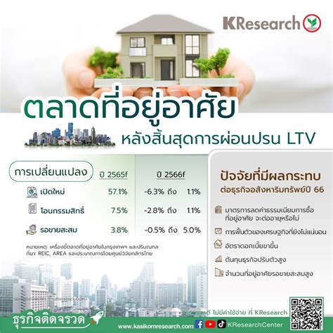 สภาพัฒน์ฯ เผยจีดีพีไทย Q3 65 โต 4 5 ส่วนปี 66 คาดโต 3 4 อานิสงส์