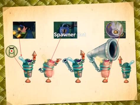 Heres Names I Came Up With The Enemies Of Truth Or Square R Spongebob