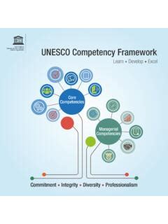 Educational Scientiﬁc and UNESCO Competency Framework educational
