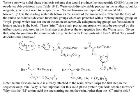 write a stepwise solid phase synthesis scheme that