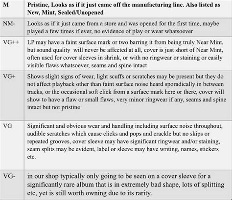 Lp Nancy Sinatra Boots Vinyl Record Anubis Piring Hitam 70s Pop Hobbies And Toys Music And Media