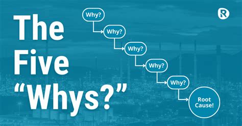 Root Cause Failure Analysis Using The 5 Whys Method