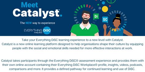 Copy Of Event Dl Capability Statement Leaders Lounge