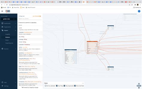 Faros Ai Reviews Cost And Features Getapp Australia 2026