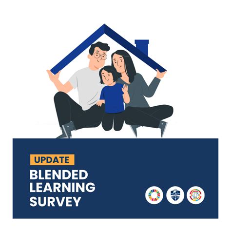 Blended Learning Survey
