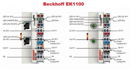 Beckhoff EK1100 At Rs 1000 Piece BECKHOFF AUTOMATION In New Delhi