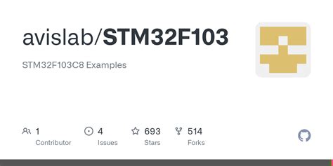 Stm F Main C At Master Avislab Stm F Github