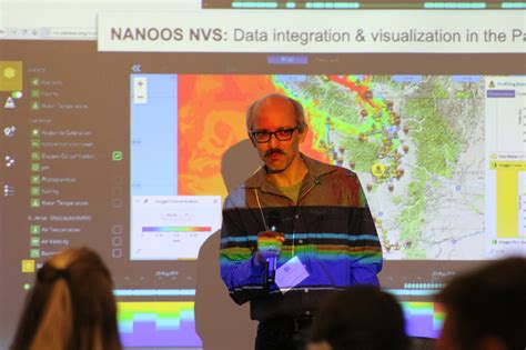 Hackweek Tutorial Developers Schedule Escience Institute