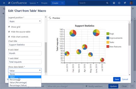 Bubble Pie Chart Type Bubble Pie Chart Type
