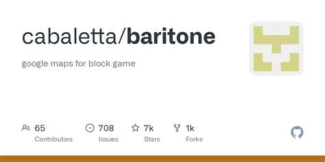 Baritonebuildgradle At 1194 · Cabalettabaritone · Github