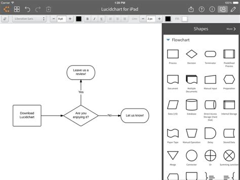 Best Visio Alternatives For IPad Of