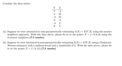 Solved Consider The Data Below A Suppose We Were Chegg