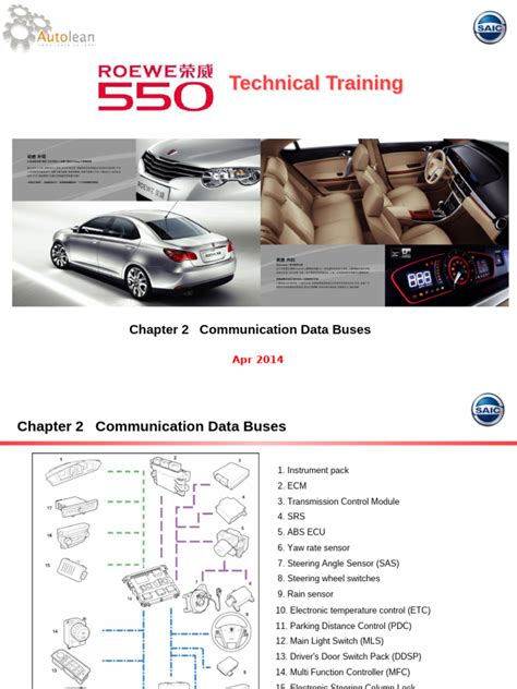 2 Data Communication Pdf Anti Lock Braking System Airbag