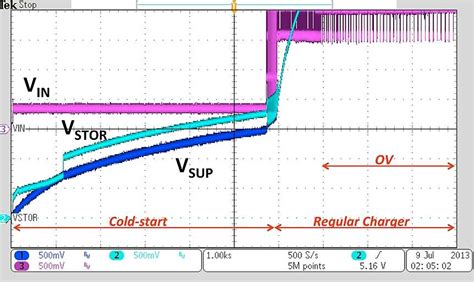 Fast Charging A Supercapacitor From Energy Harvesters Edn