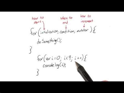 Learn For Loops Quiz JavaScript Basics Mind Luster