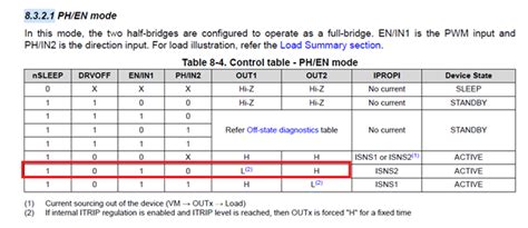 DRV8245 Q1 DRV8245HQRXZRQ1 Hardware Variant No Motor Output Motor Drivers Forum Motor