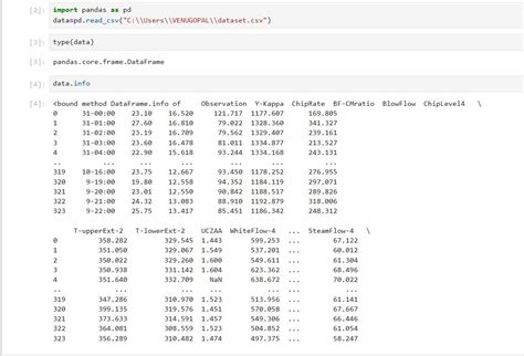 Bindhu Sree On Linkedin Mainflow Internship