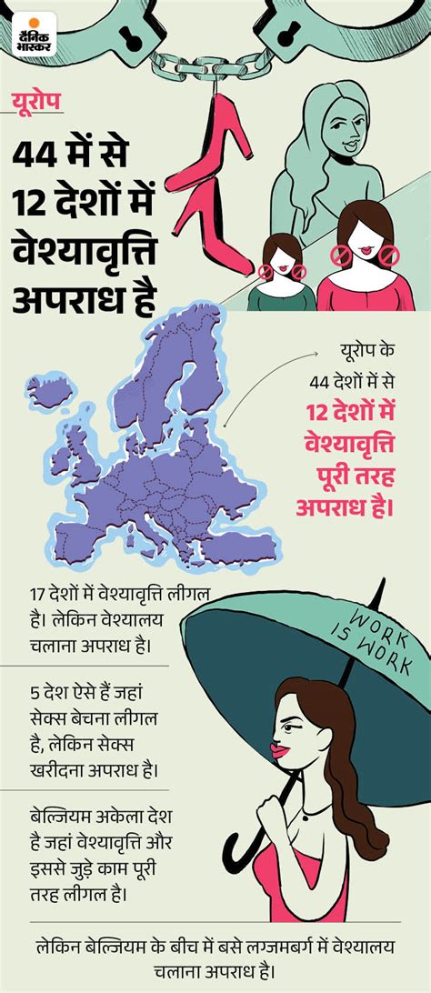 Sex Workers Rights Day Prostitution Legal Countries India Us New Zealand भारत में