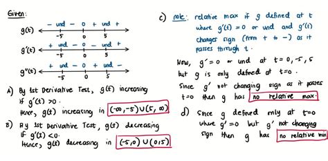 sign diagrams for g t g t and g” t are given below g t