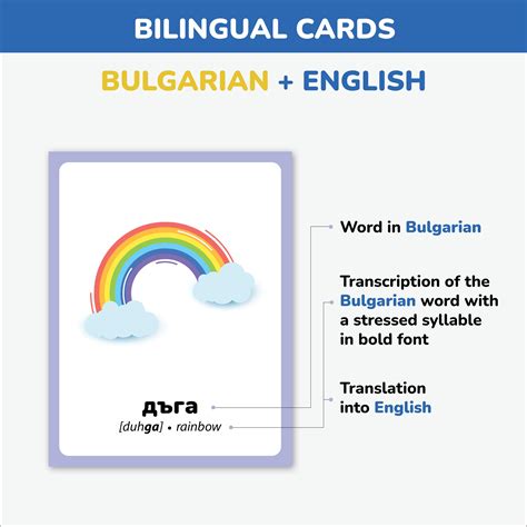 Bulgarian First Words Flashcards Learn Bulgarian Language Bulgarian
