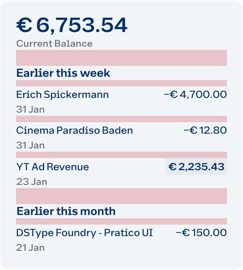 Typographic Hierarchy In Print Web And App Design Pimp My Type