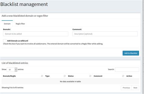 Regex Blacklist Community Help Pi Hole Userspace