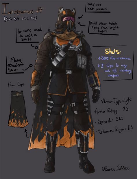 Infiltrator Fire Fox Sc 34 Ff Concept Art Description R Helldivers