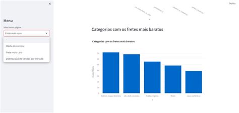 Python Pandas Streamlit Datascientist Bigdata Sql Ifood Python Guilherme Fogaça