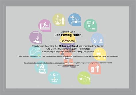 Tausif Khan Posted On Linkedin