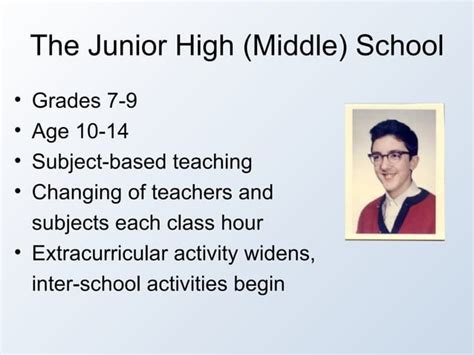 The American School System Ver 3 Ppt Secondary Education Education