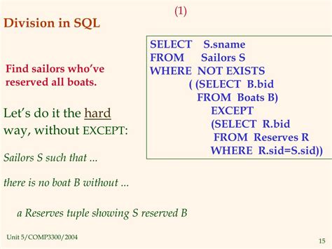 Ppt Understanding Sql Queries And Triggers A Deep Dive Into
