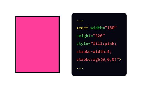 Html Svg Lesson Uxcel