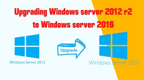 Windows Server 2012r2 Upgrade To Windows Server 2016