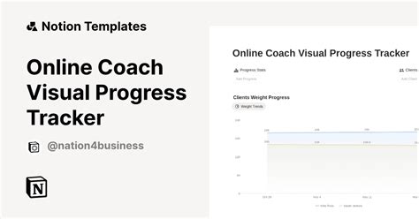 Online Coach Visual Progress Tracker Template Notion Marketplace