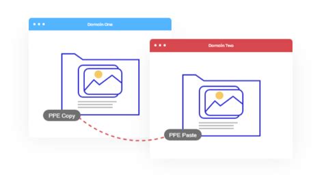 copy paste elementor content from one website to another