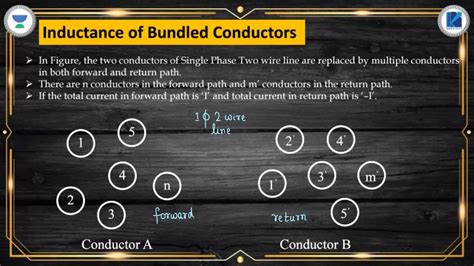 Lecture 01 Transmission Line Parameters Pdf